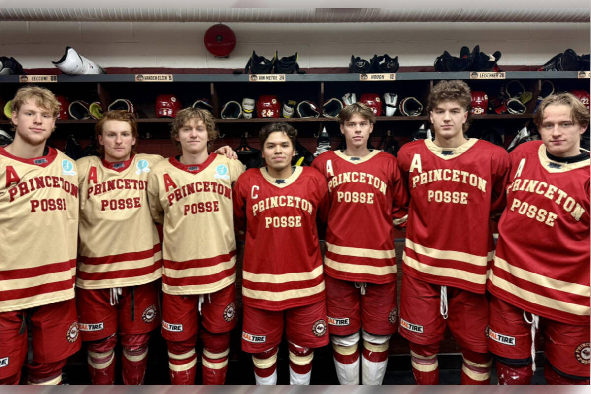 ‘Perfect fit’: Princeton Posse hail captain Jalen McRae | The ...